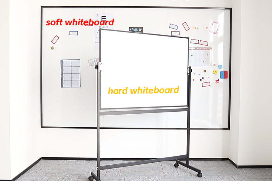 Distinguishing Between Hard and Soft Whiteboards: Understanding Magnet ...