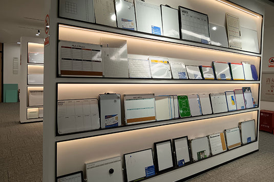 Simplified Overview of Lean Manufacturing Production Boards – Madic ...