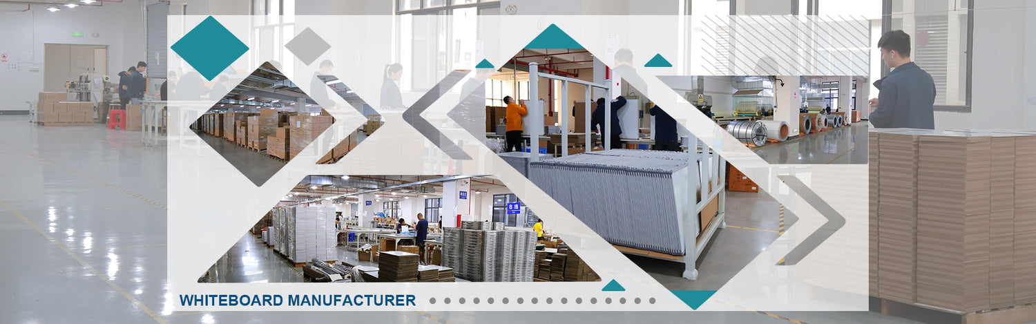 Whiteboard Knowledge: What is the standard size of a whiteboard for cl ...